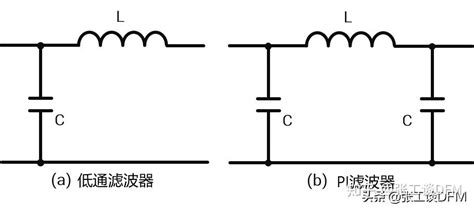 【干货】pcb电源设计的7个注意事项总结，图文结合，带你轻松搞定 知乎