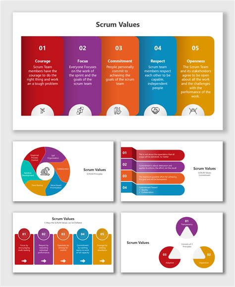 Explore This Scrum Values Powerpoint Presentation Explore This Scrum Values Powerpoint Presentation