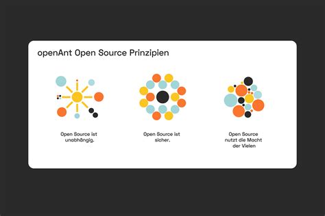 Openant Open Source Toolbox For Nonprofits On Behance