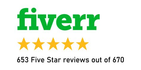 Program Your Indicator Expert Advisor Mql4 Mql5 Programming