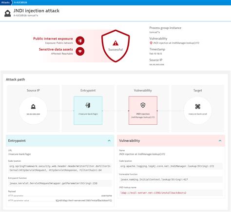 Dynatrace Application Security Detects And Blocks Attacks Automatically In Real Time