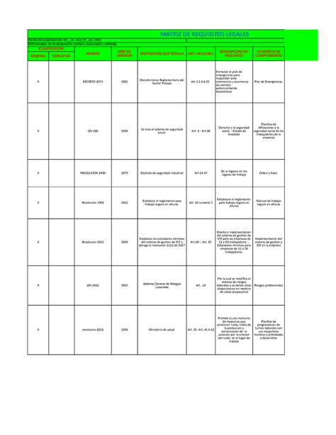 419314310 Matriz Legal Actividad 1 Sena Matriz De Requisitos Legales
