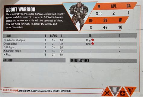 Kill Team Salvation And Bheta Decima Review Can You Roll A Crit