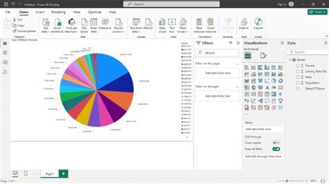 nithya bhanu prakash jetty on linkedin powerbi datavisualization