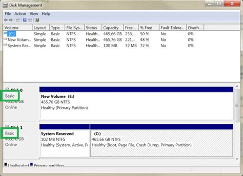 Nvme Ssd Class 35 Vs Class 40 Which One Is Superior