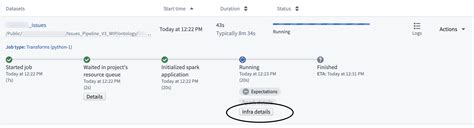 Python Python Environment Troubleshooting Guide Palantir