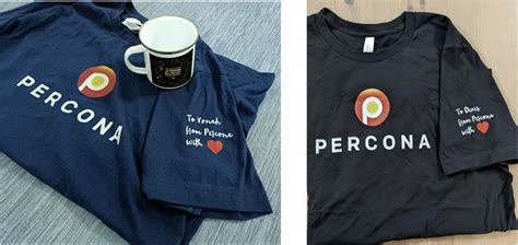 Nurturing Motivating And Recognizing Non Code Contributions Percona