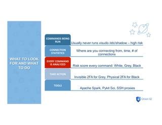 Active Authentication To Protect IT Assets Onion ID PPT