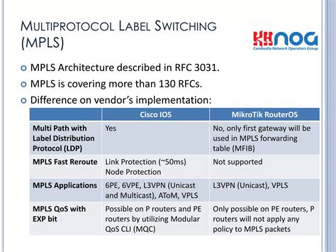 Routing Implementation Cisco Vs Mikrotik Pdf
