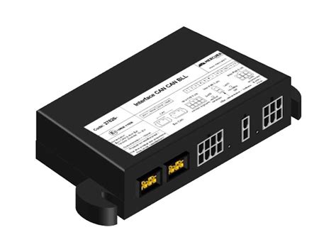 Control By Wires Interface Control On Ground Global Market