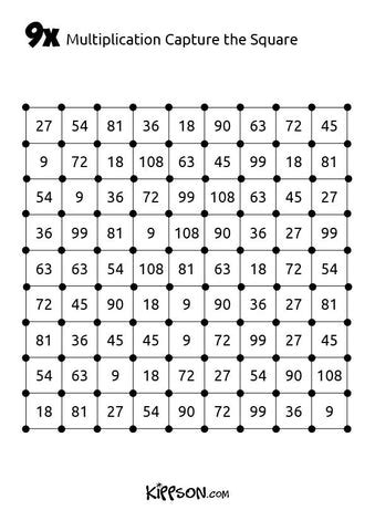 Times Tables Games Capture The Square Kippson