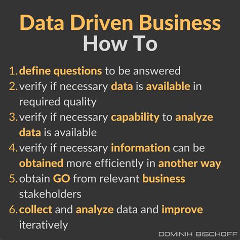 Dominik Bischoff On Linkedin Datadriven Data Dataanalytics Datavisualization