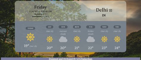S N Digdarshan On Linkedin Codingjourney Webdevelopment Weatherapp