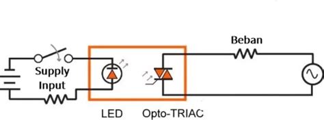 Pengertian Solid State Relay Ssr Fungsi Dan Cara Kerja Bengkeltv Id