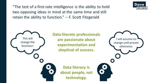 David Langer On Linkedin Dataliteracy Datadriven Analytics Businessanalytics Data