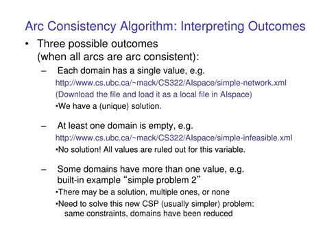 Ppt Arc Consistency And Domain Splitting In Csps Powerpoint Presentation Id4039723
