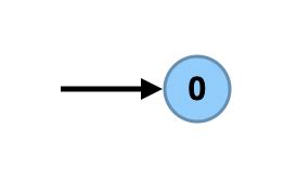 Solved Solve NFA Construction Problem Construct An Chegg Com