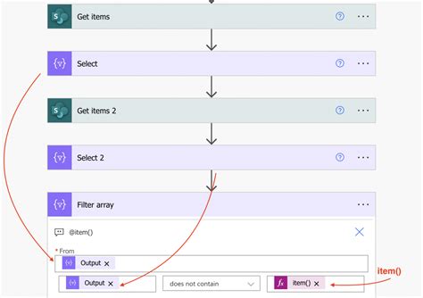 Compare Two Arrays Eg Sharepoint Lists Using Power Automate