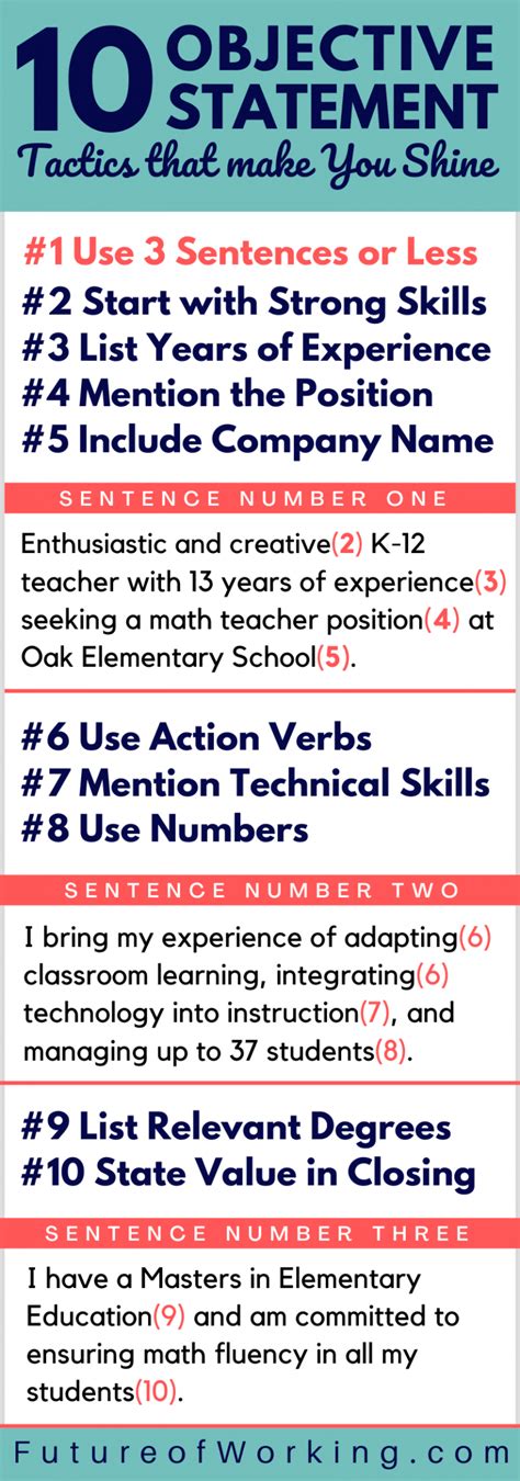 35 Eye Catching Graphic Design Resume Objective Statement Examples