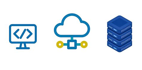 Monitoring Spring Boot Applications With Grafana By Dulanjaya Sandaruwan Medium