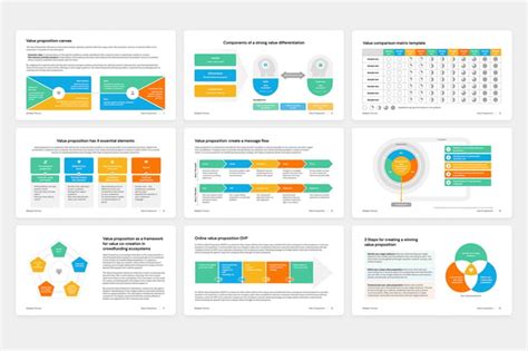 Value Proposition For Powerpoint Incl Value And Framework Envato