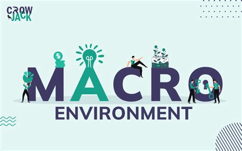 Understanding The Macro Environment And The Macro Factors