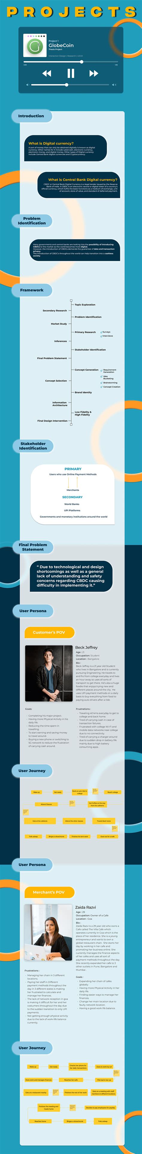 Ui Ux Design Portfolio Behance