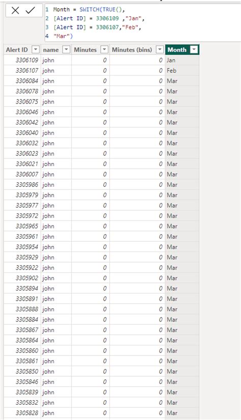 Solved Dax Calculation To Show Total Of Row In Matrix Microsoft Fabric Community