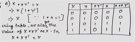 Solved Show That X Xy X By Completing The Truth Table Below X