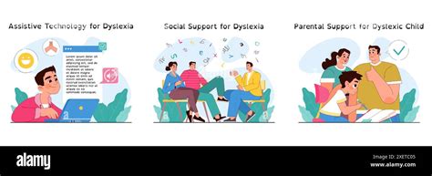 Dyslexia Set Learning Disorder Or Disability Reading Writing Or