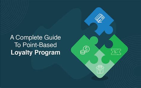 A Complete Guide To Point Based Loyalty Program Thriwe