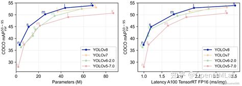 饮料瓶识别系统源码分享传输线上饮料瓶缺陷智能检测系统设计csdn Csdn博客