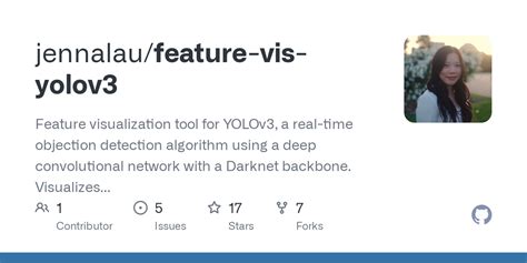 Github Jennalau Feature Vis Yolov Feature Visualization Tool For Yolov A Real Time