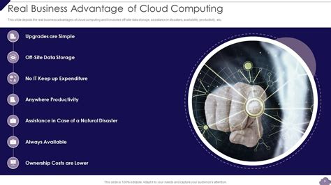Top 10 Cloud Delivery Models Powerpoint Presentation Templates In 2025
