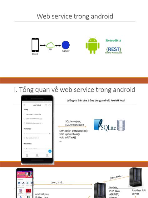 14 Web Service Trong Android Pdf