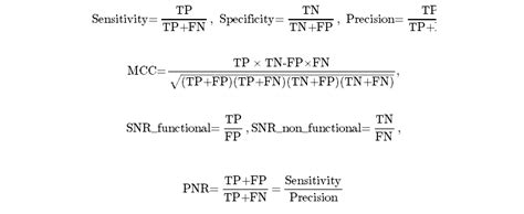 Comprehensive Comparison Of Microrna Target Prediction Methods Rna Seq Blog