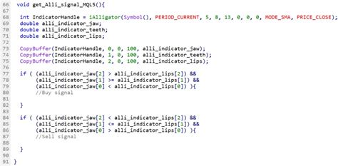 How To Implement The Gatoralligator Indicator Mql Programming Forex Robot Expert
