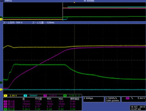 About Inrush Current Of Tps25940l Power Management Forum Power Management Ti E2e Support