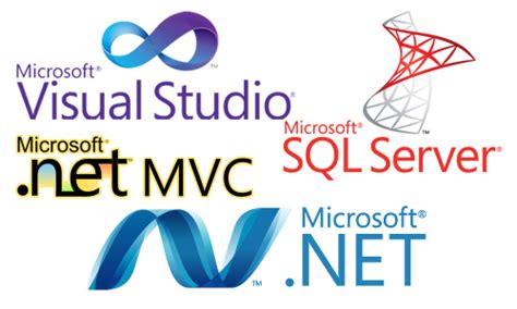 Mvc Framework And Webform
