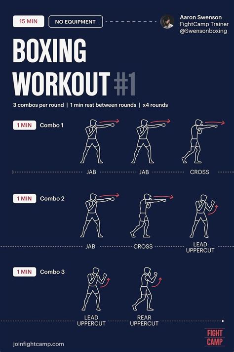 Boxing Combos X Rounds Min Of Precision Shadowboxing Boxing Workout Boxing Workout