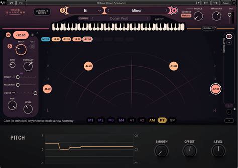 Waves Plugins A Roundup Of The Best Picks For Edm 🔌