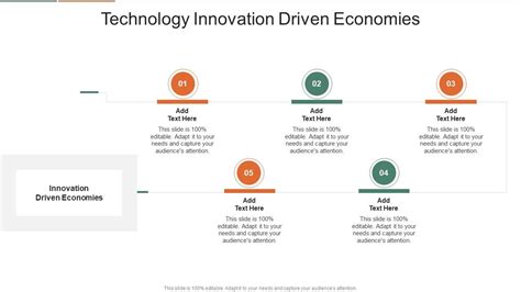 Technology Innovation Driven Economies In Powerpoint And Google Slides Cpb