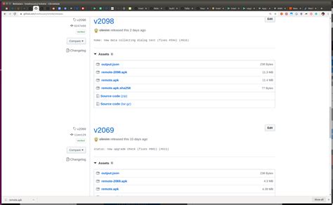 Apk Increased By Nearly Triple Issue Treehouses Remote Github