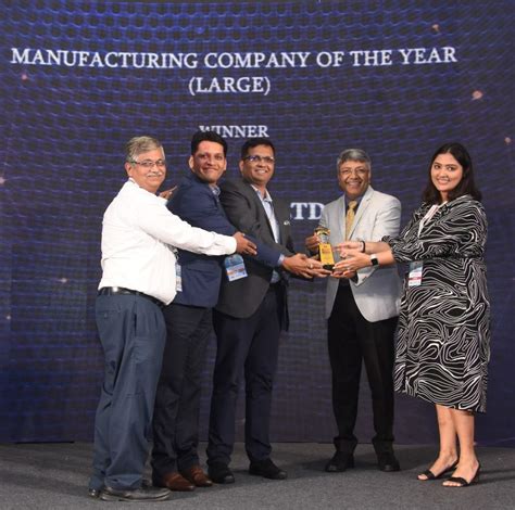 Aayush Pandey Posted On Linkedin