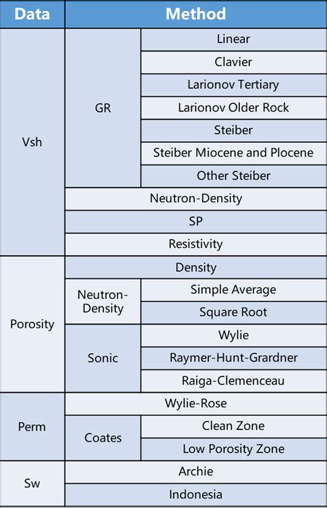 Log Analysis Gpt Software