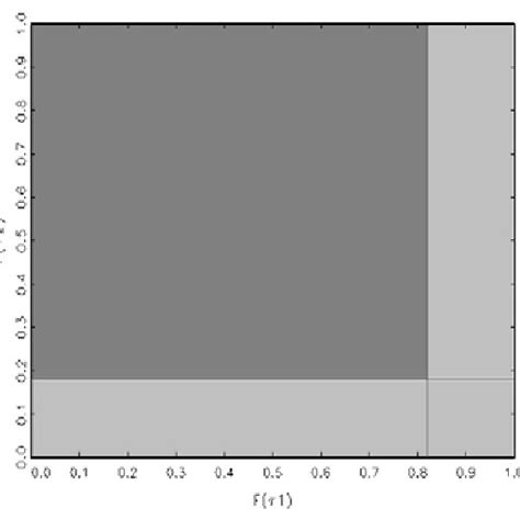 Joint Confirmation Decision Following The Joint Application Of Two Download Scientific Diagram