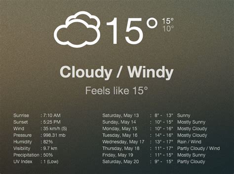 GitHub Danieldbird Ubersicht Weather A Widget For Ubersicht That Displays The Current