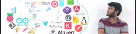 ransika costa software engineer codegen international linkedin