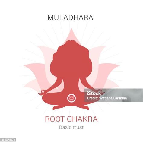 사하스라라 위치 첫째 루트 차크라 기호 연꽃 자세로 명상하는 여성 실루엣 잠재 의식으로 작업하십시오 인도 문화 플랫 벡터 그림