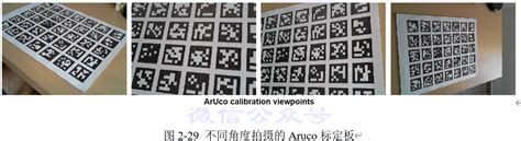 Opencv Contrib Module Chinese Tutorialschapter 2使用aruco和charuco进行相机标定